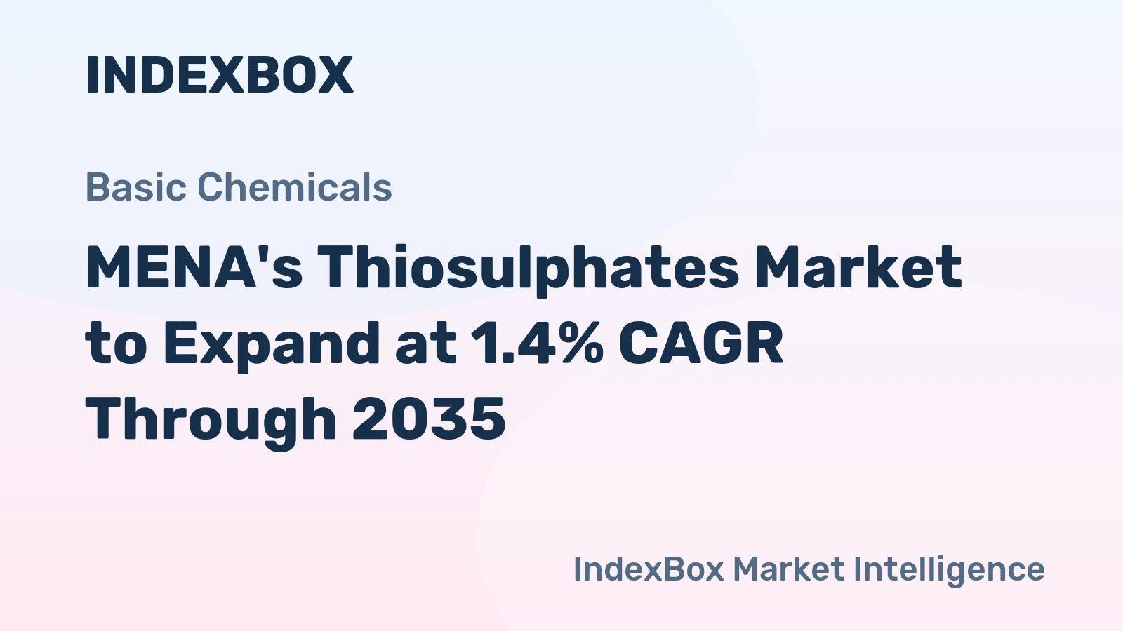 MENA's Thiosulphates Market to Expand at 1.4% CAGR Through 2035