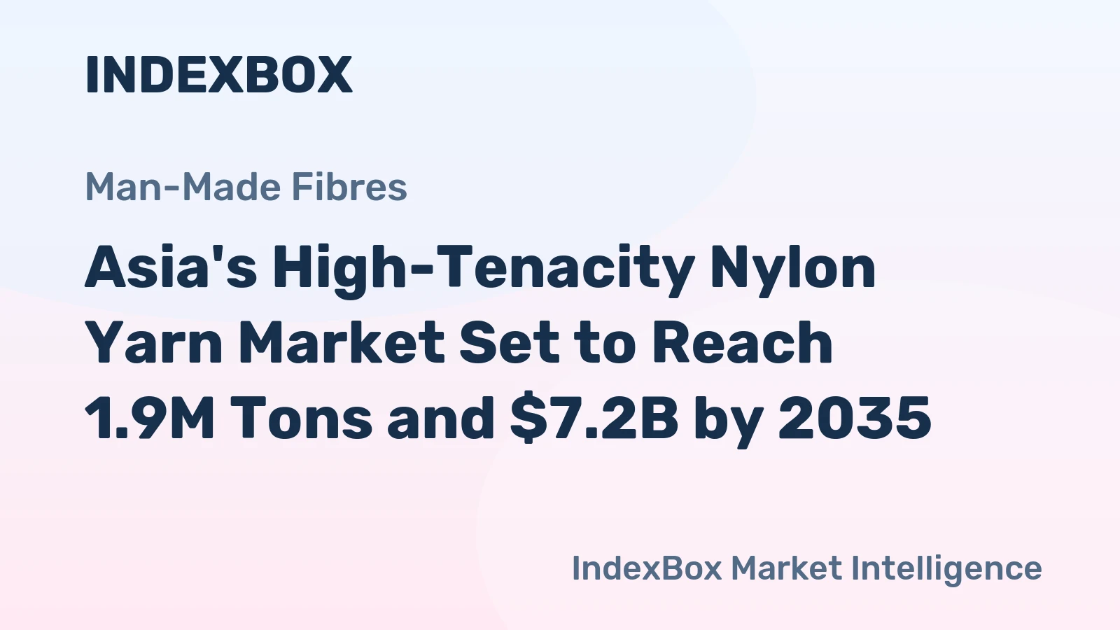 Asia's High-Tenacity Nylon Yarn Market Set to Reach 1.9M Tons and $7.2B by 2035