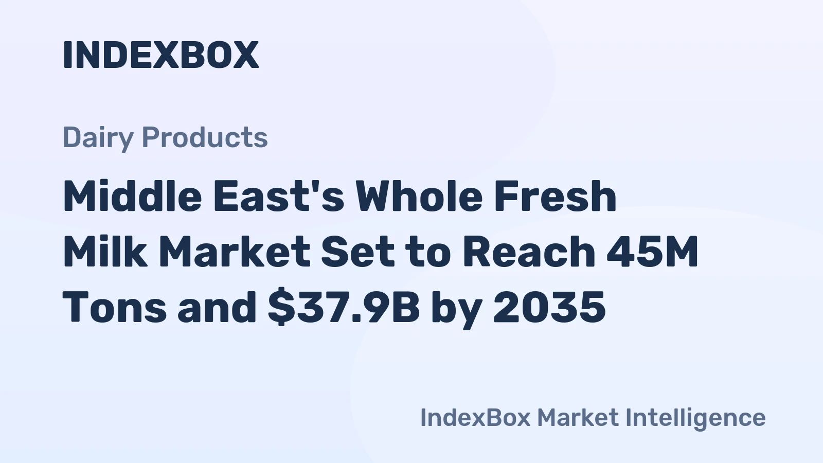 Middle East's Whole Fresh Milk Market Set to Reach 45M Tons and $37.9B by 2035
