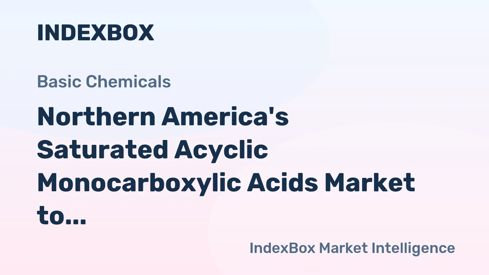 Northern America's Saturated Acyclic Monocarboxylic Acids Market to Reach 3.5M Tons and $6.4B by 2035