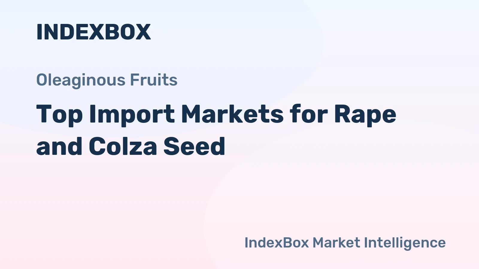 Top Import Markets for Rape and Colza Seed