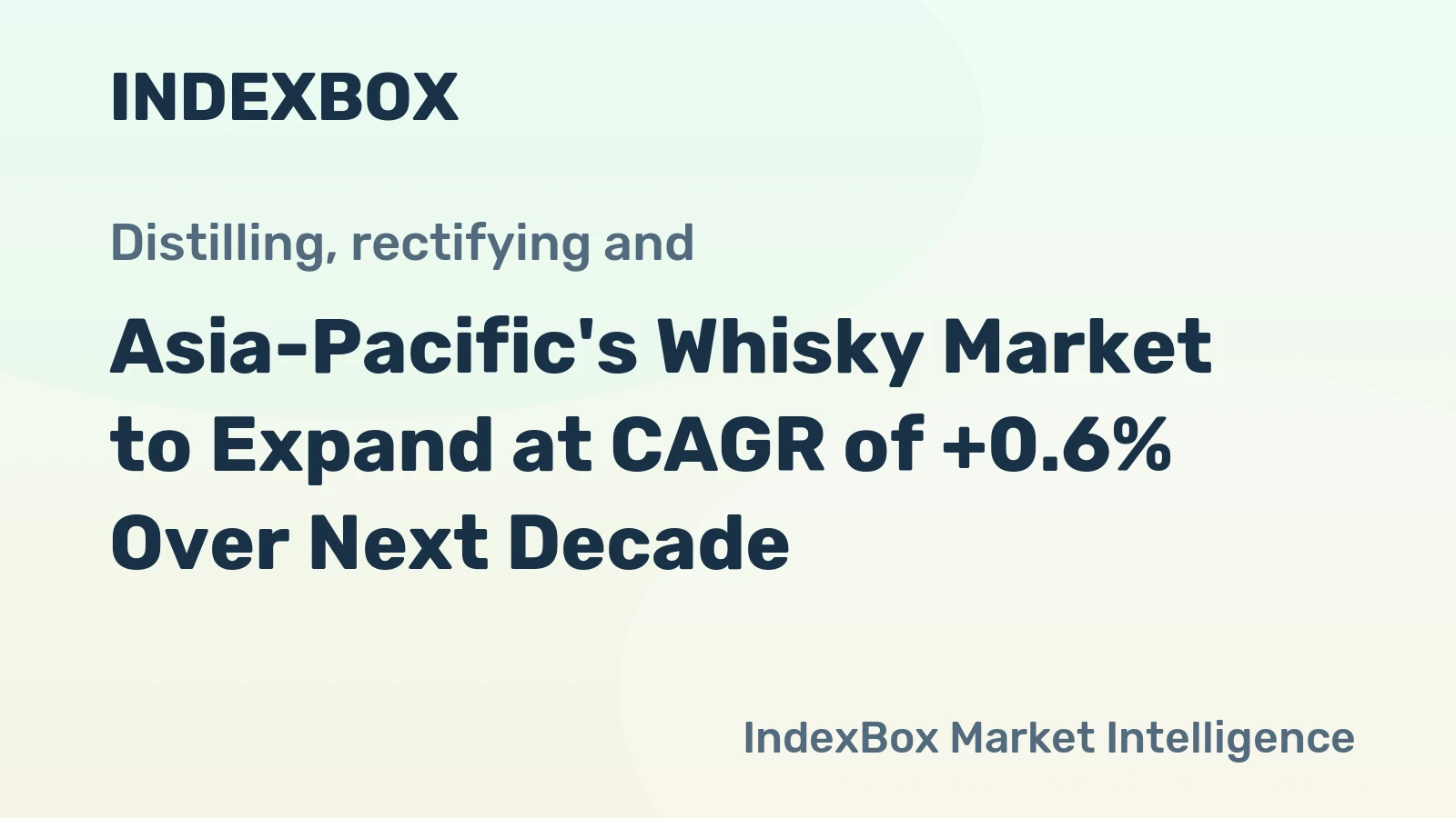 Asia-Pacific's Whisky Market to Expand at CAGR of +0.6% Over Next Decade