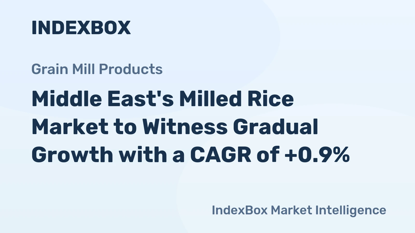 Middle East's Milled Rice Market to Witness Gradual Growth with a CAGR of +0.9%