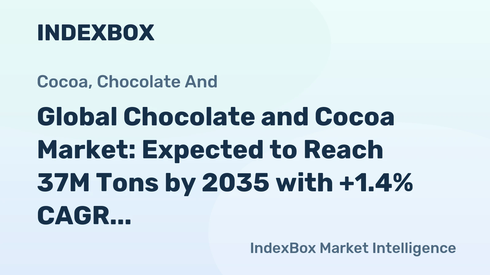 Global Chocolate and Cocoa Market: Expected to Reach 37M Tons by 2035 with +1.4% CAGR