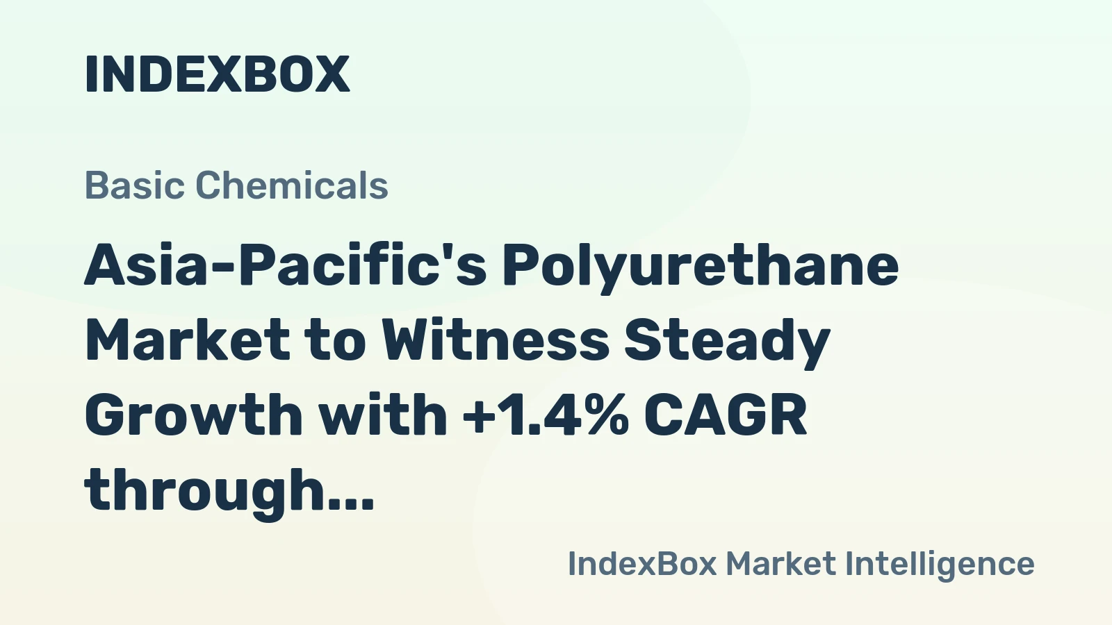 Asia-Pacific's Polyurethane Market to Witness Steady Growth with +1.4% CAGR through 2035