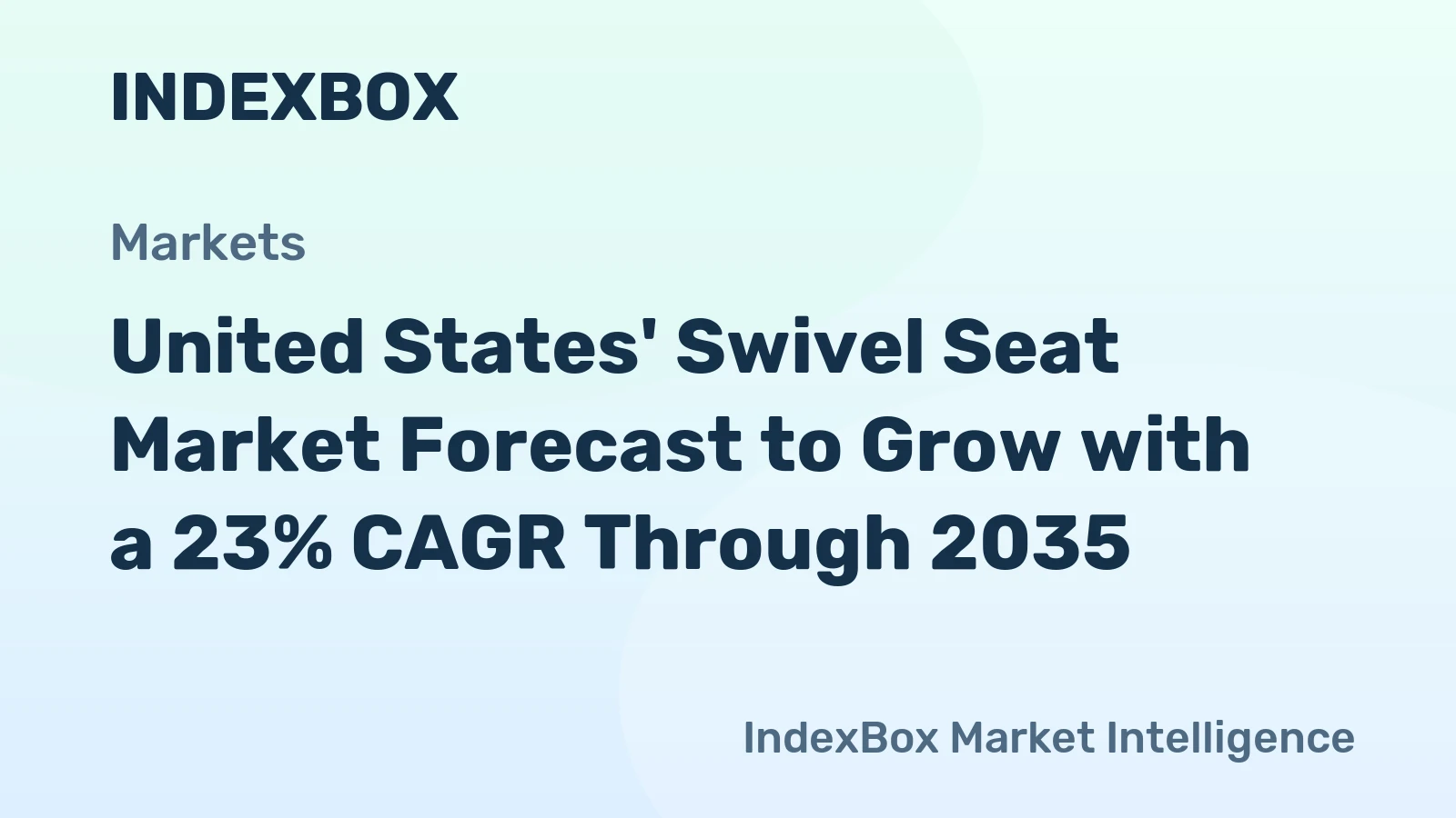 United States' Swivel Seat Market Forecast to Grow with a 23% CAGR Through 2035