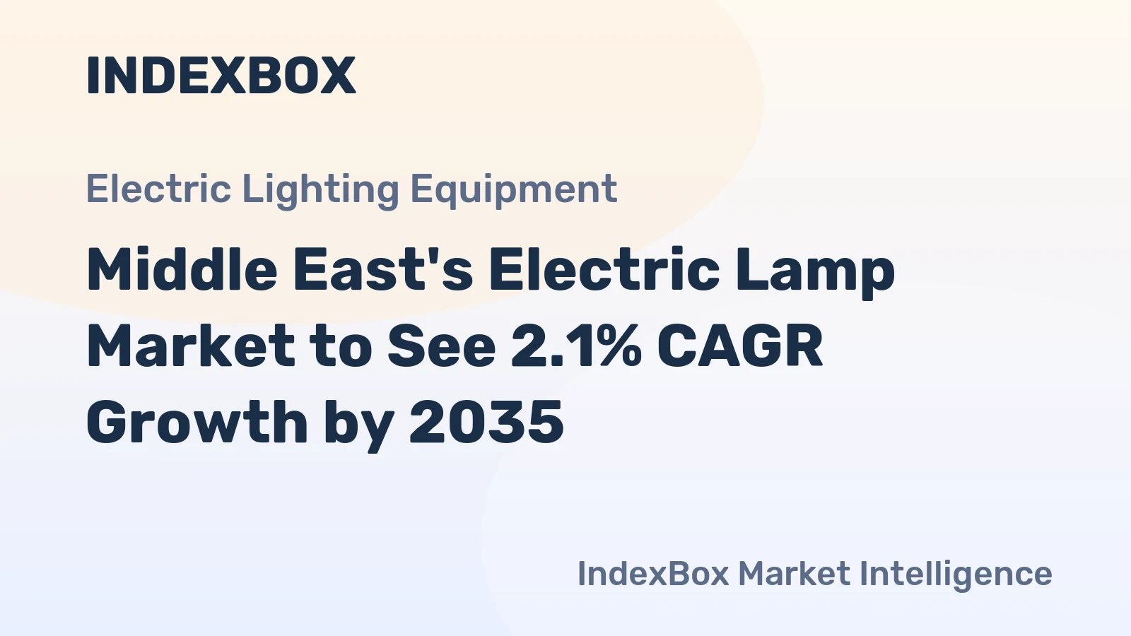 Middle East's Electric Lamp Market to See 2.1% CAGR Growth by 2035