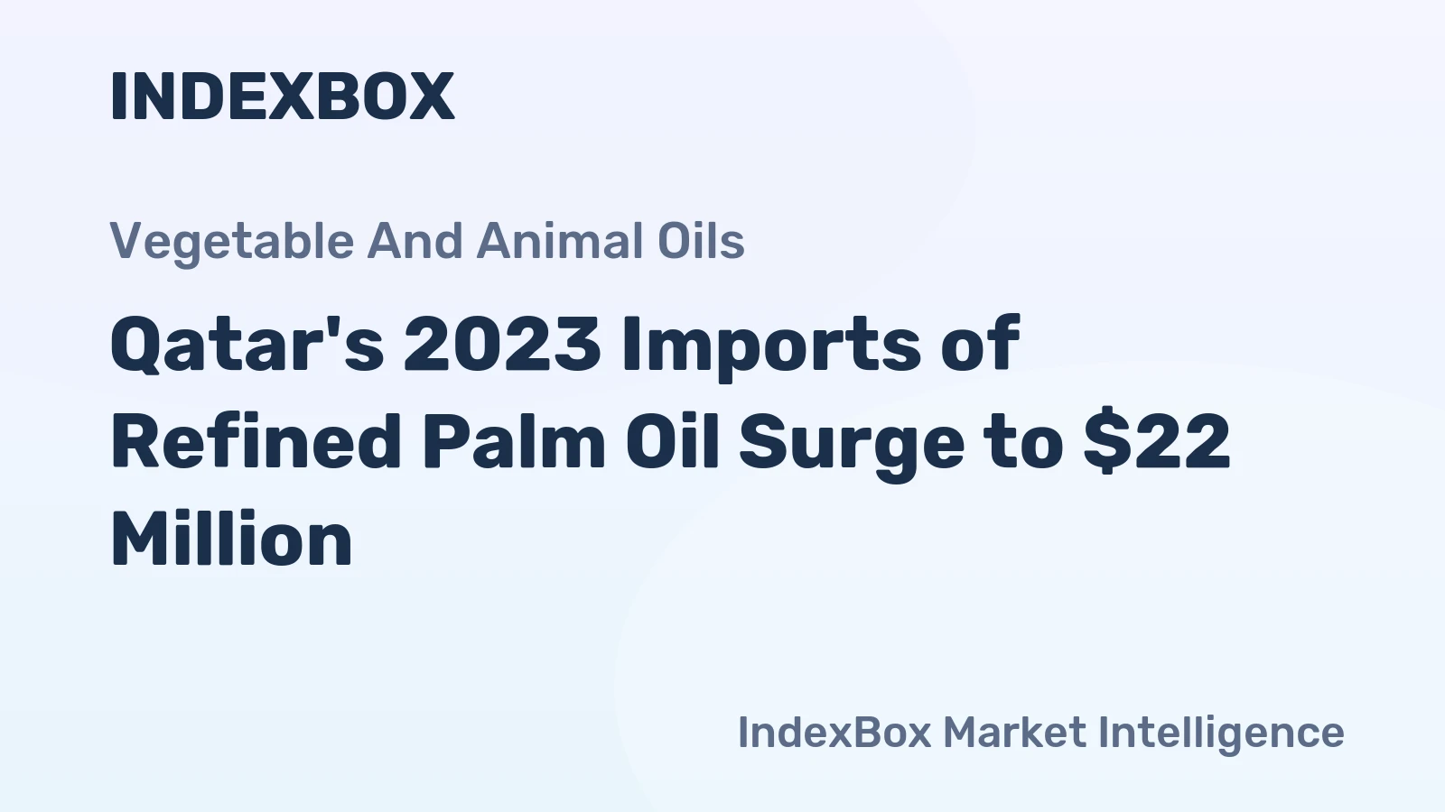 Qatar's 2023 Imports of Refined Palm Oil Surge to $22 Million