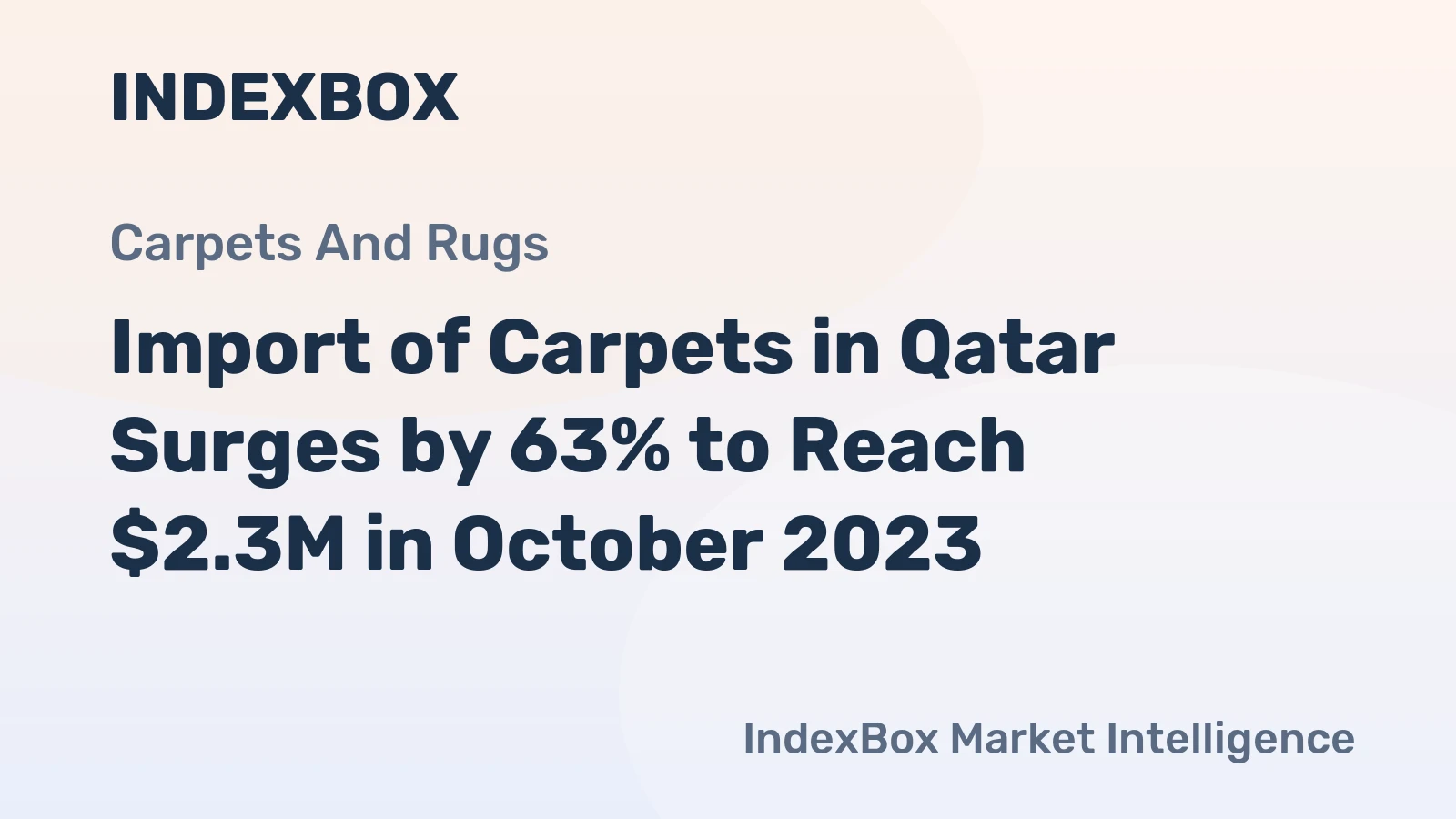 Import of Carpets in Qatar Surges by 63% to Reach $2.3M in October 2023