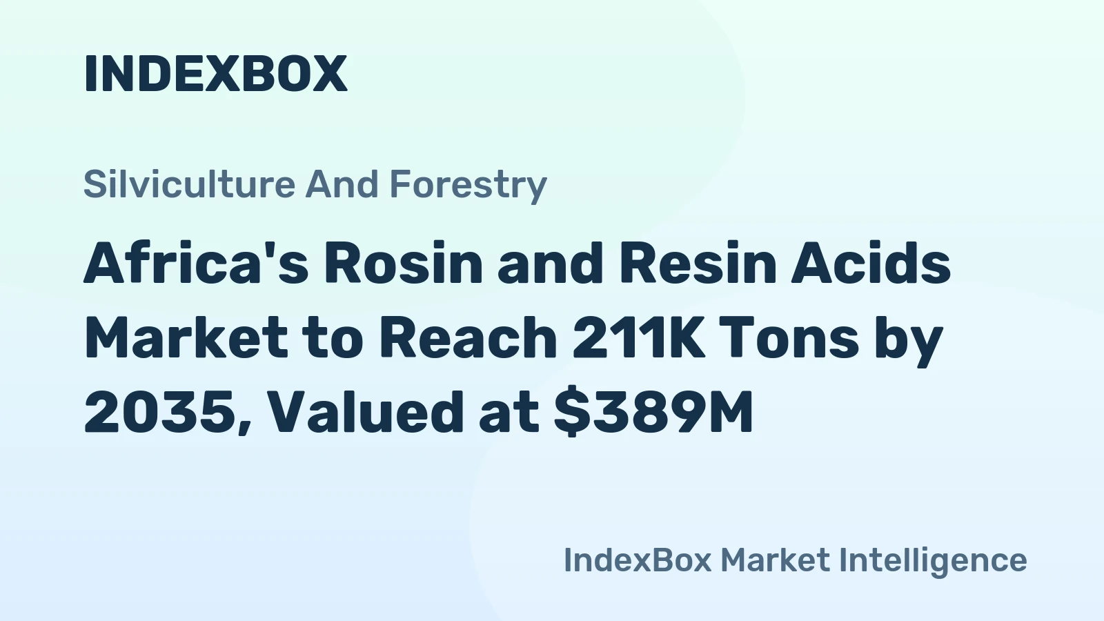 Africa's Rosin and Resin Acids Market to Reach 211K Tons by 2035, Valued at $389M