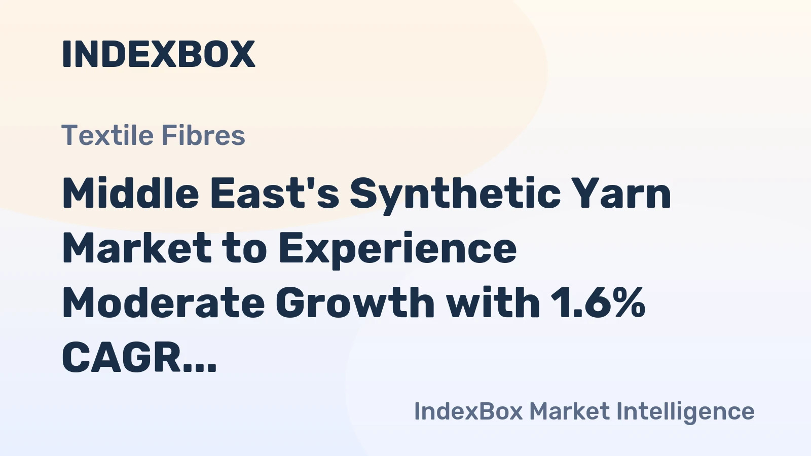 Middle East's Synthetic Yarn Market to Experience Moderate Growth with 1.6% CAGR through 2035