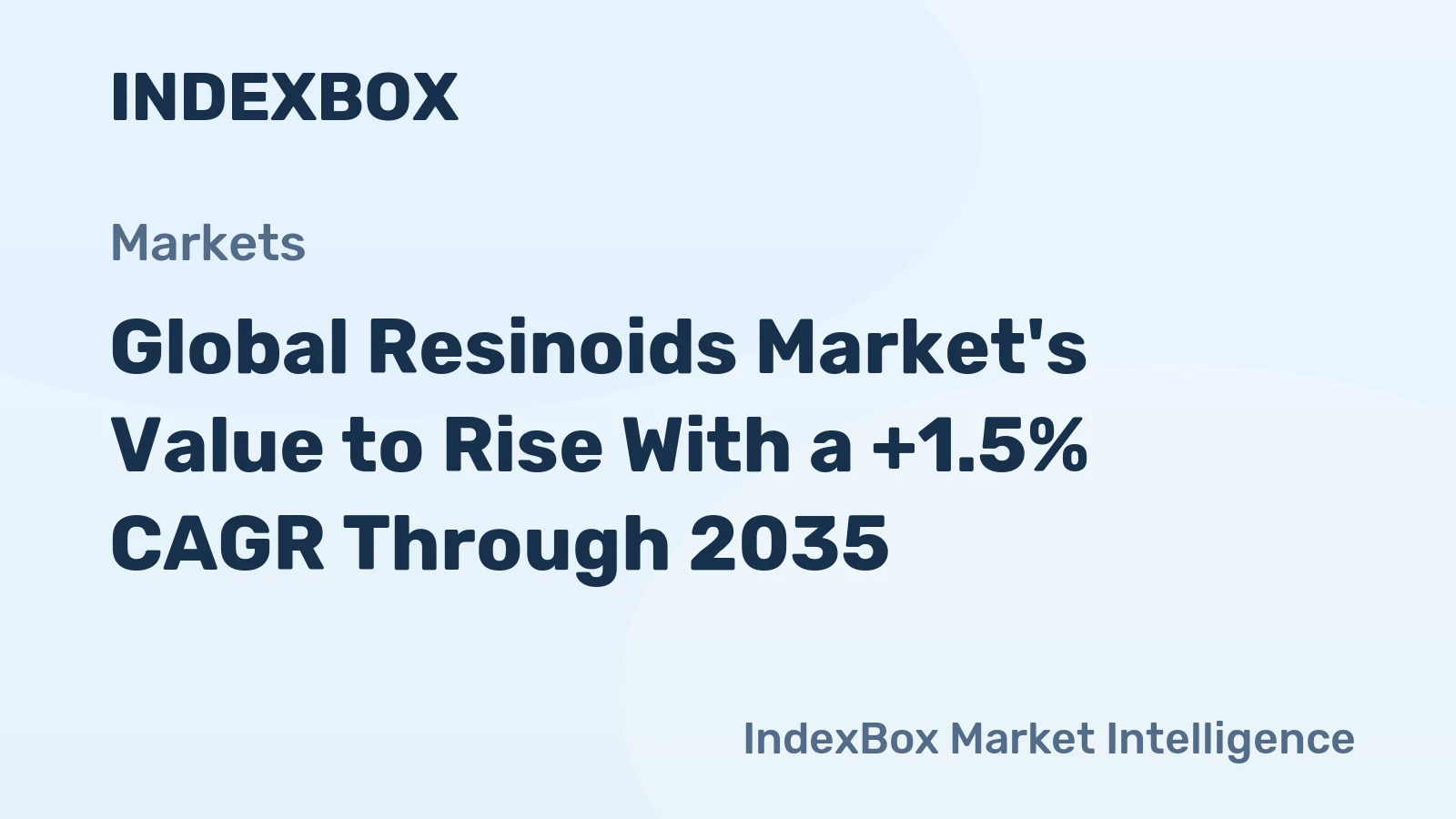 Global Resinoids Market's Value to Rise With a +1.5% CAGR Through 2035