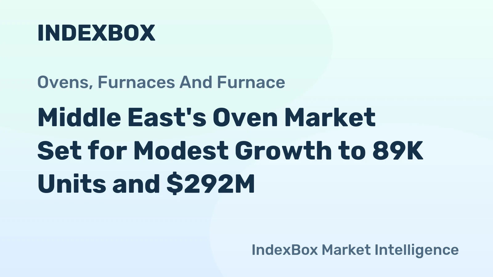 Middle East's Oven Market Set for Modest Growth to 89K Units and $292M