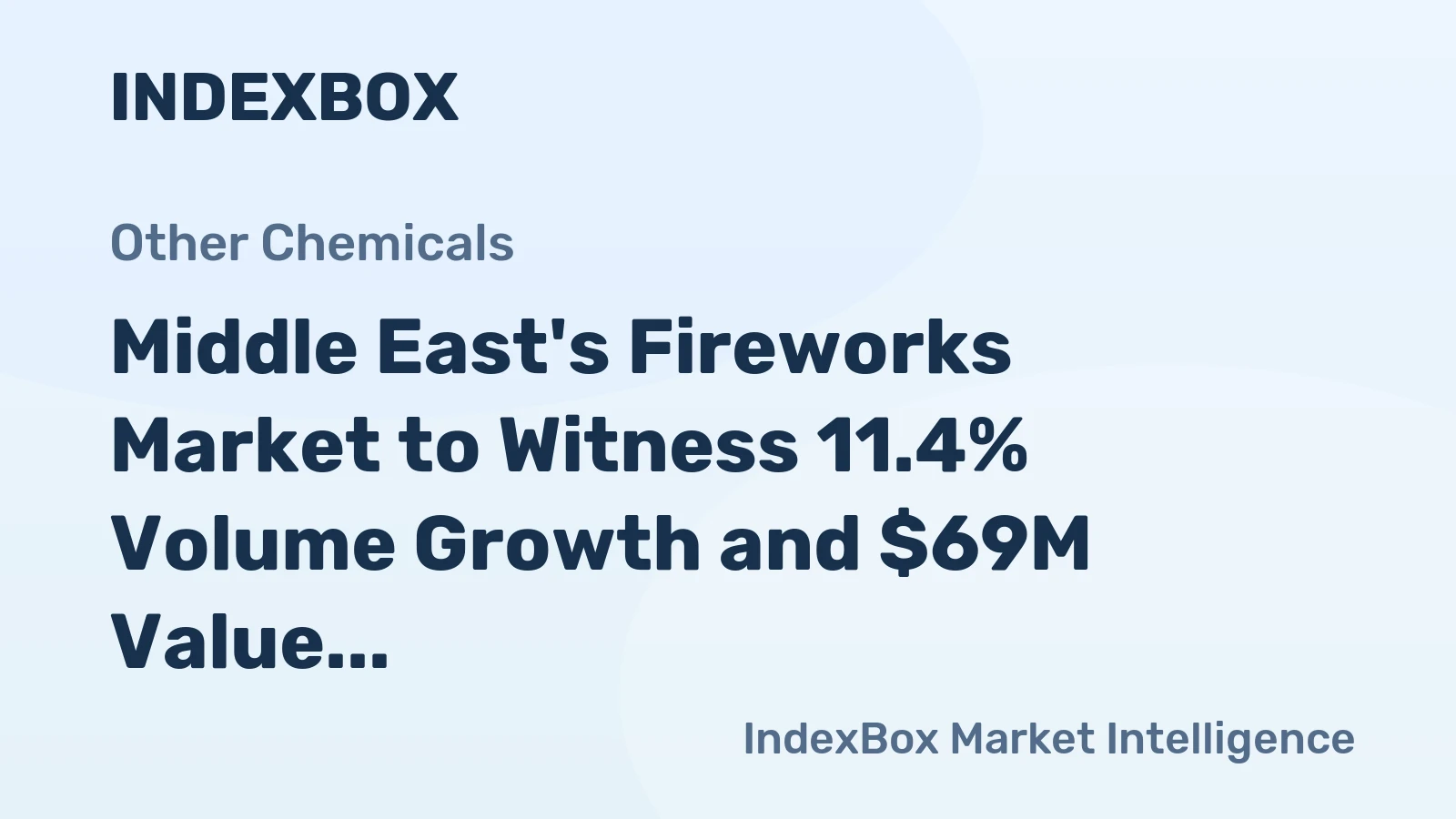 Middle East's Fireworks Market to Witness 11.4% Volume Growth and $69M Value by 2035