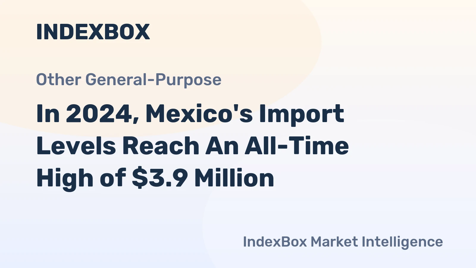 In 2024, Mexico's Import Levels Reach An All-Time High of $3.9 Million