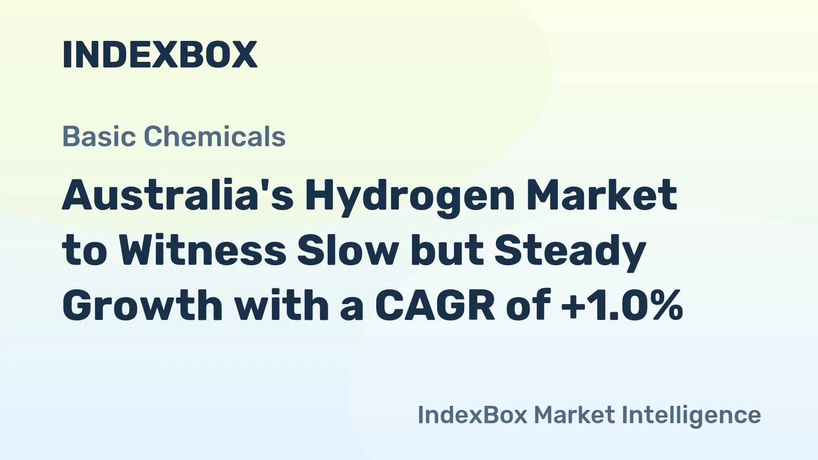 Australia's Hydrogen Market to Witness Slow but Steady Growth with a CAGR of +1.0%