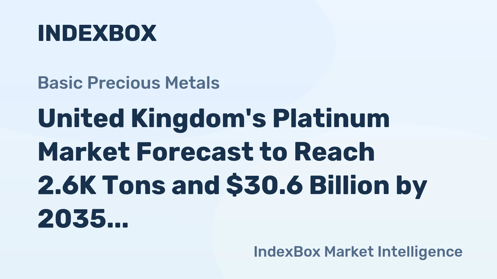 United Kingdom's Platinum Market Forecast to Reach 2.6K Tons and $30.6 Billion by 2035