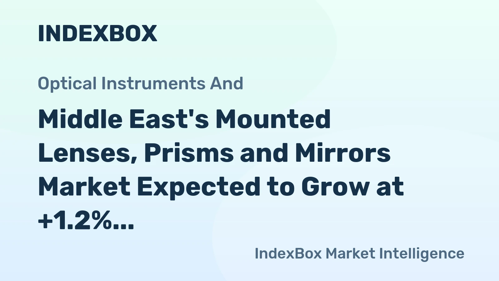 Middle East's Mounted Lenses, Prisms and Mirrors Market Expected to Grow at +1.2% CAGR by 2035