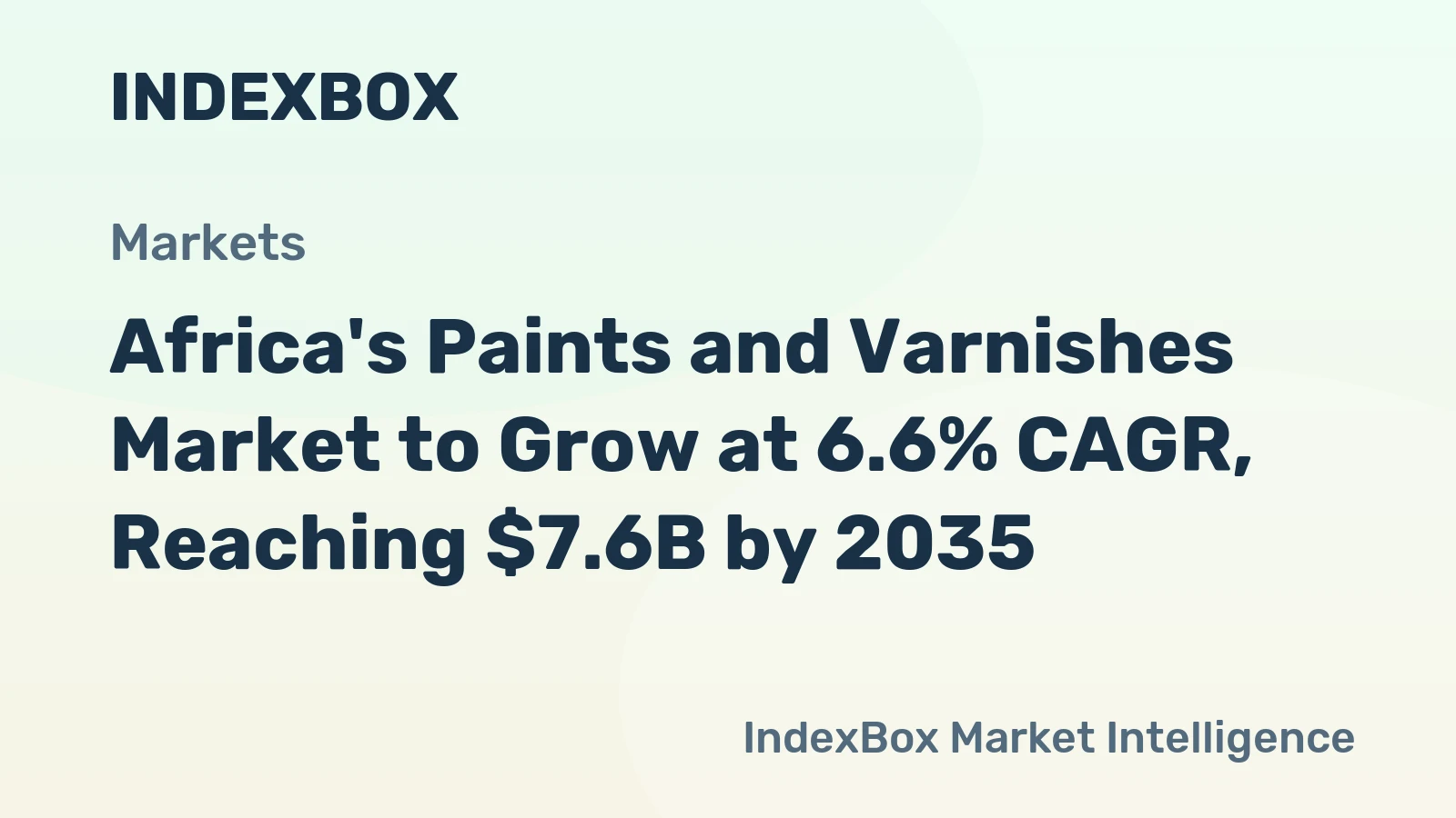 Africa's Paints and Varnishes Market to Grow at 6.6% CAGR, Reaching $7.6B by 2035