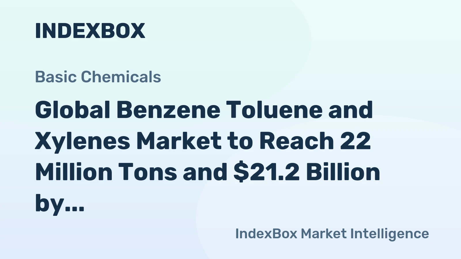 Global Benzene Toluene and Xylenes Market to Reach 22 Million Tons and $21.2 Billion by 2035