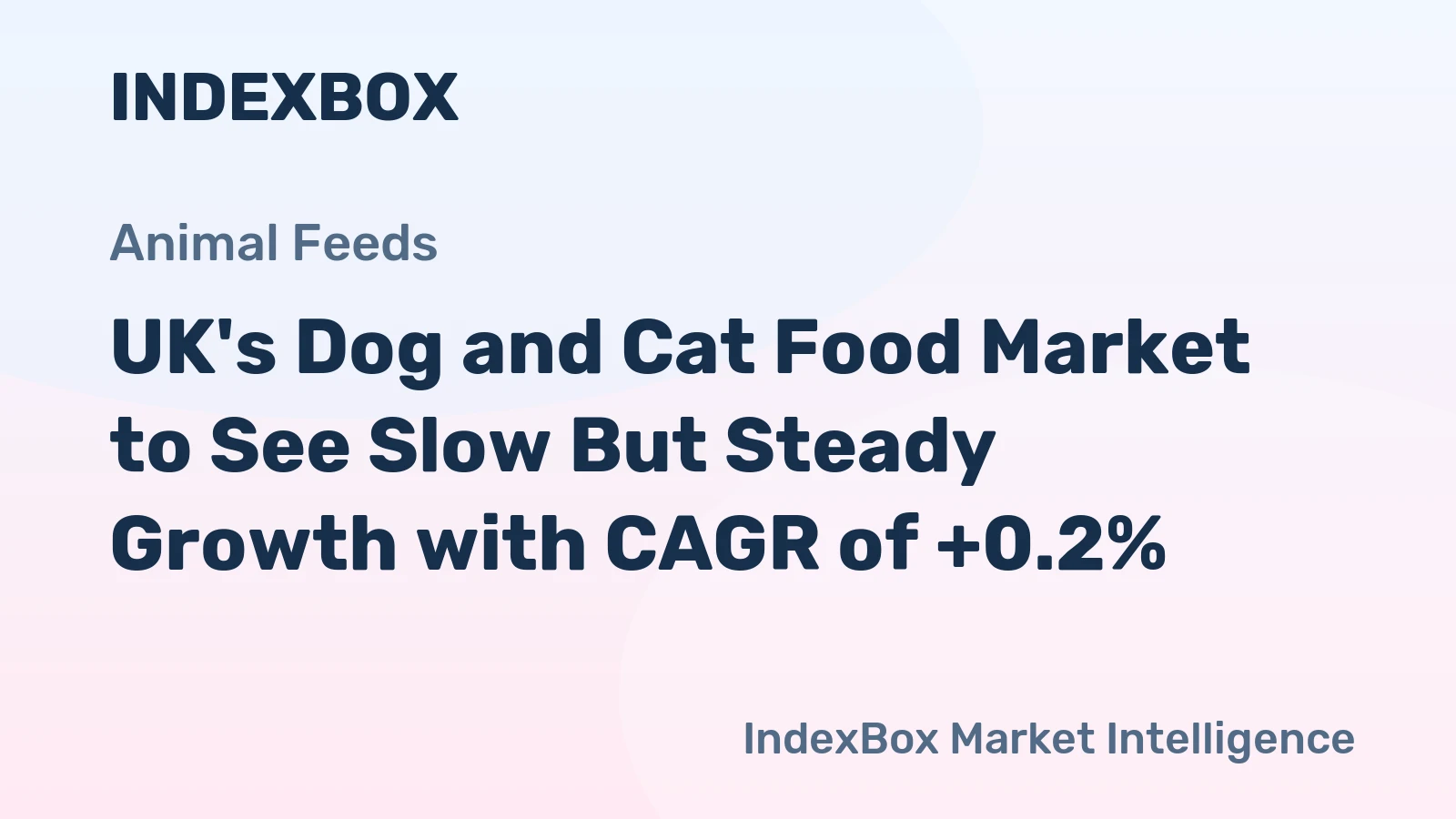 UK's Dog and Cat Food Market to See Slow But Steady Growth with CAGR of +0.2%