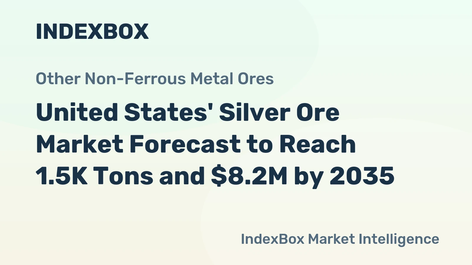 United States' Silver Ore Market Forecast to Reach 1.5K Tons and $8.2M by 2035