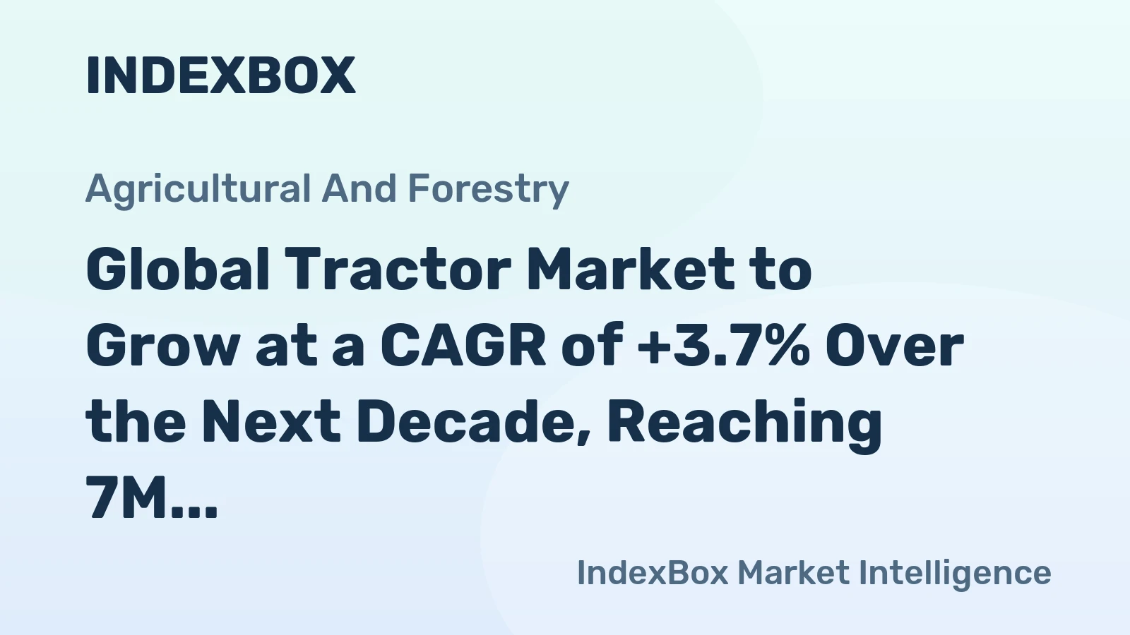 Global Tractor Market to Grow at a CAGR of +3.7% Over the Next Decade, Reaching 7M Units by 2035