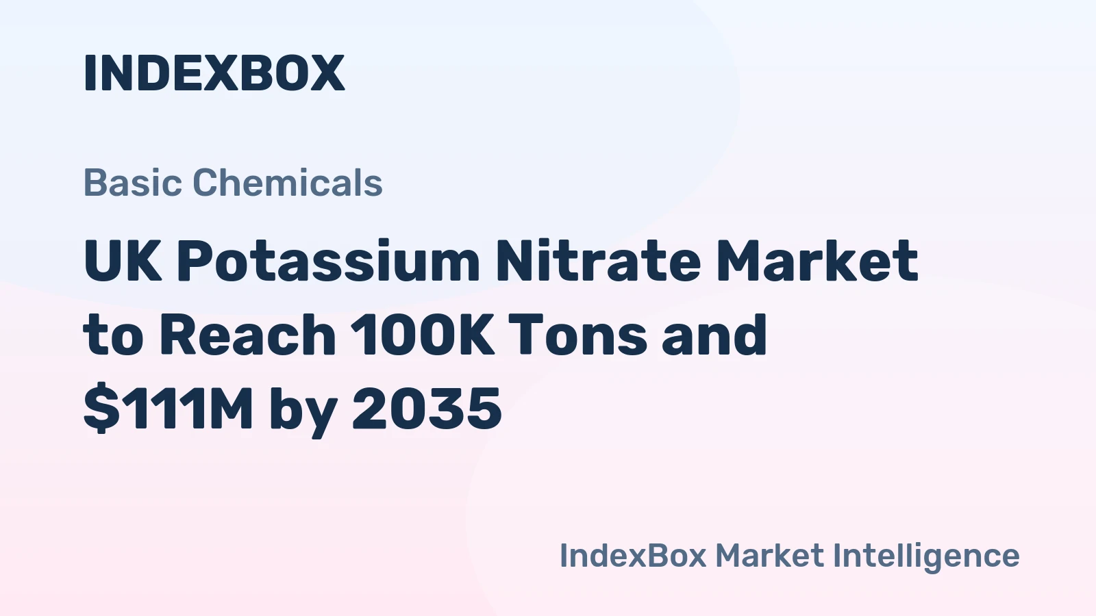 UK Potassium Nitrate Market to Reach 100K Tons and $111M by 2035