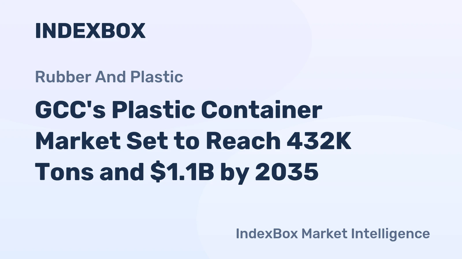 GCC's Plastic Container Market Set to Reach 432K Tons and $1.1B by 2035