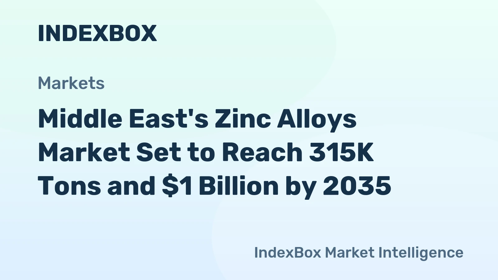 Middle East's Zinc Alloys Market Set to Reach 315K Tons and $1 Billion by 2035