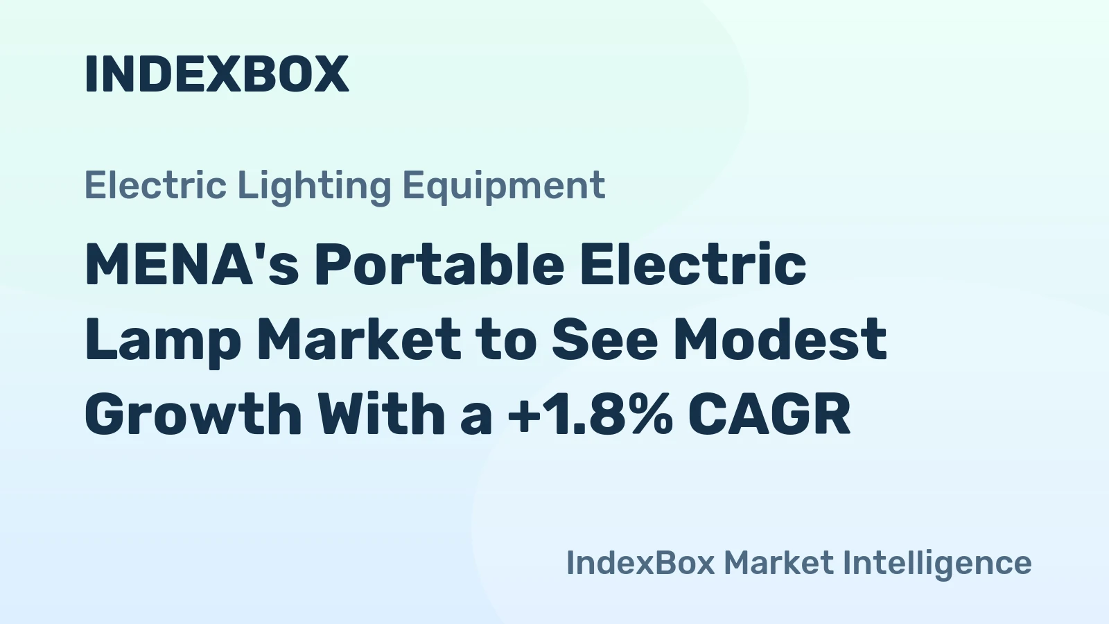 MENA's Portable Electric Lamp Market to See Modest Growth With a +1.8% CAGR