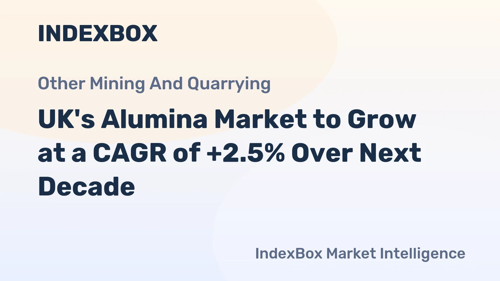 UK's Alumina Market to Grow at a CAGR of +2.5% Over Next Decade