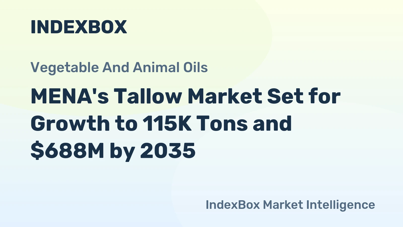 MENA's Tallow Market Set for Growth to 115K Tons and $688M by 2035