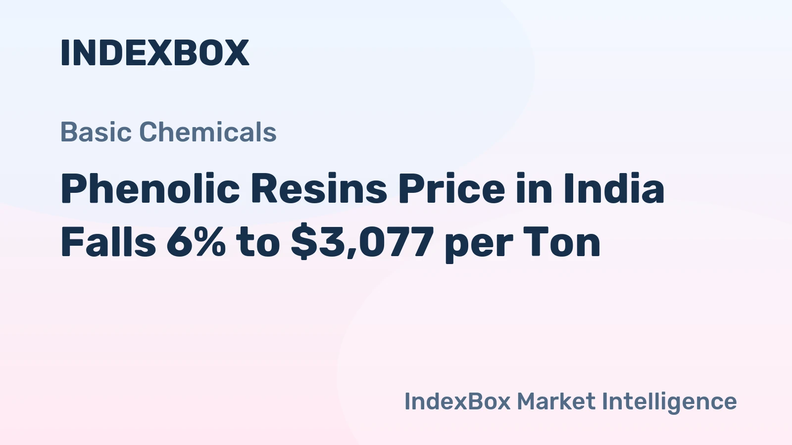 Phenolic Resins Price in India Falls 6% to $3,077 per Ton