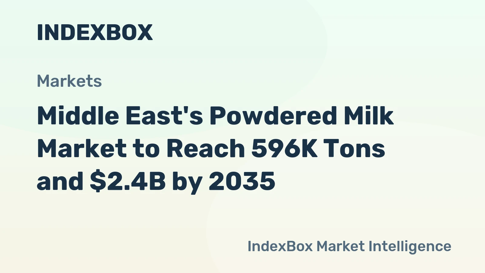 Middle East's Powdered Milk Market to Reach 596K Tons and $2.4B by 2035