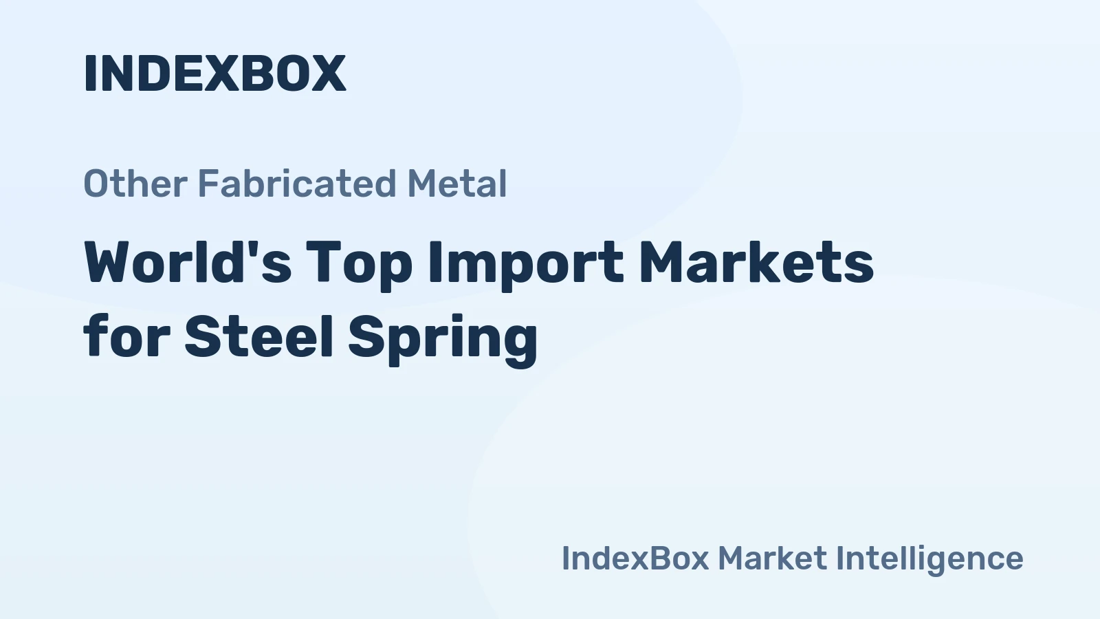 World's Top Import Markets for Steel Spring