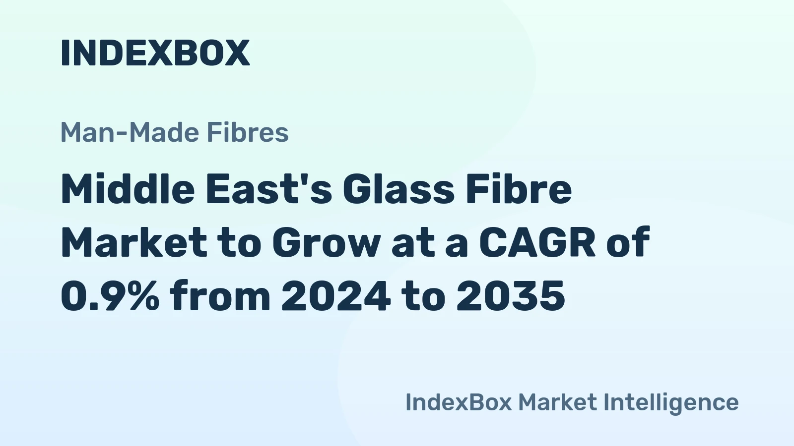 Middle East's Glass Fibre Market to Grow at a CAGR of 0.9% from 2024 to 2035
