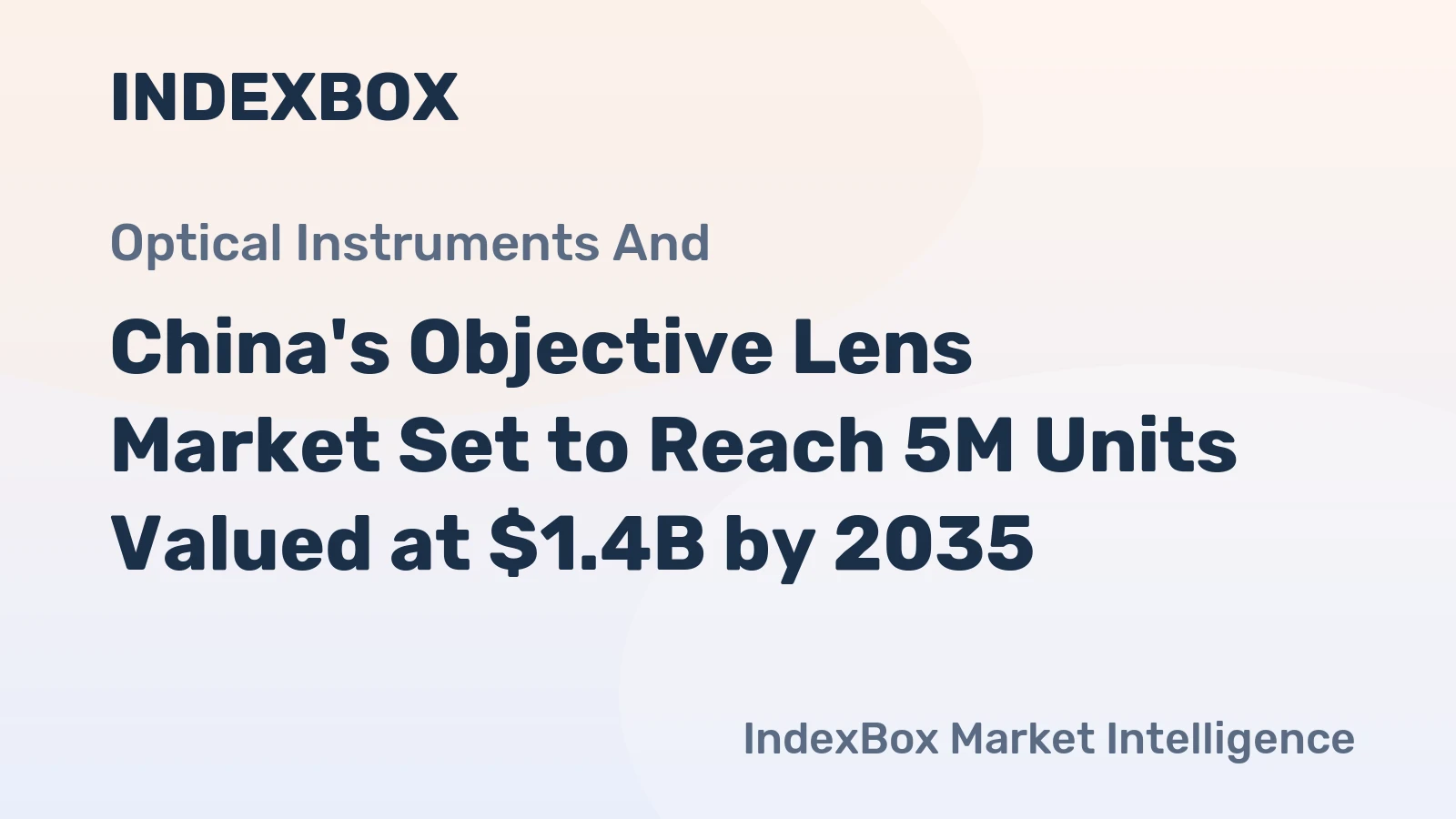 China's Objective Lens Market Set to Reach 5M Units Valued at $1.4B by 2035