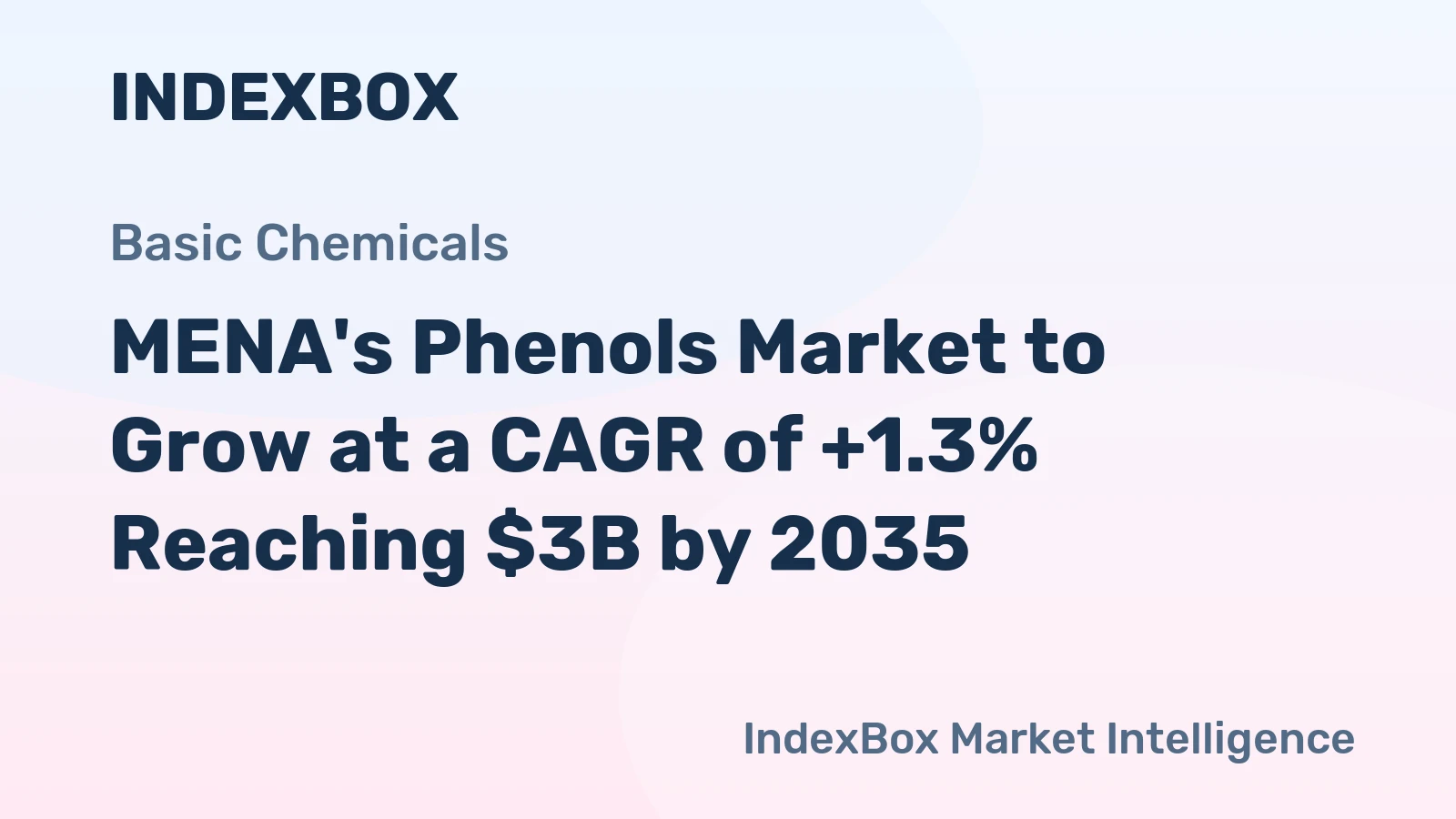 MENA's Phenols Market to Grow at a CAGR of +1.3% Reaching $3B by 2035