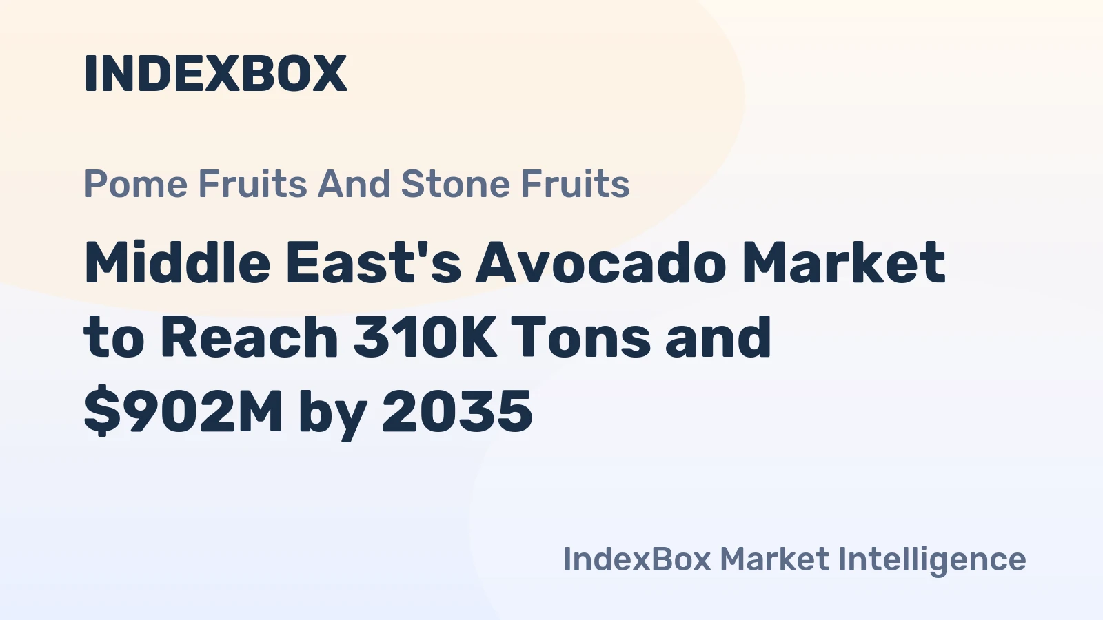 Middle East's Avocado Market to Reach 310K Tons and $902M by 2035