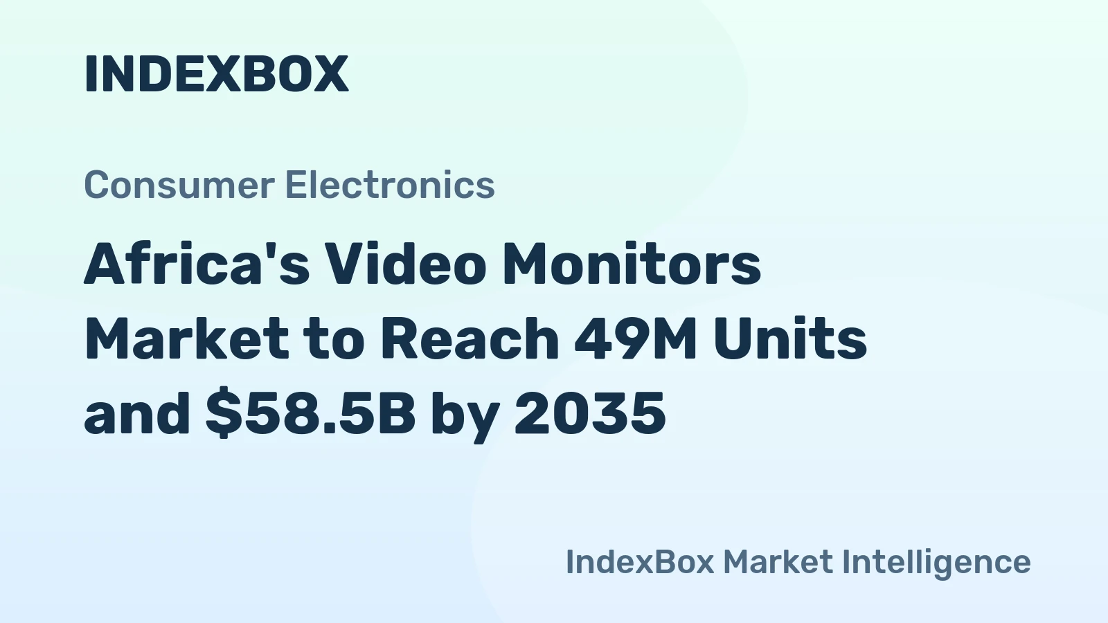 Africa's Video Monitors Market to Reach 49M Units and $58.5B by 2035