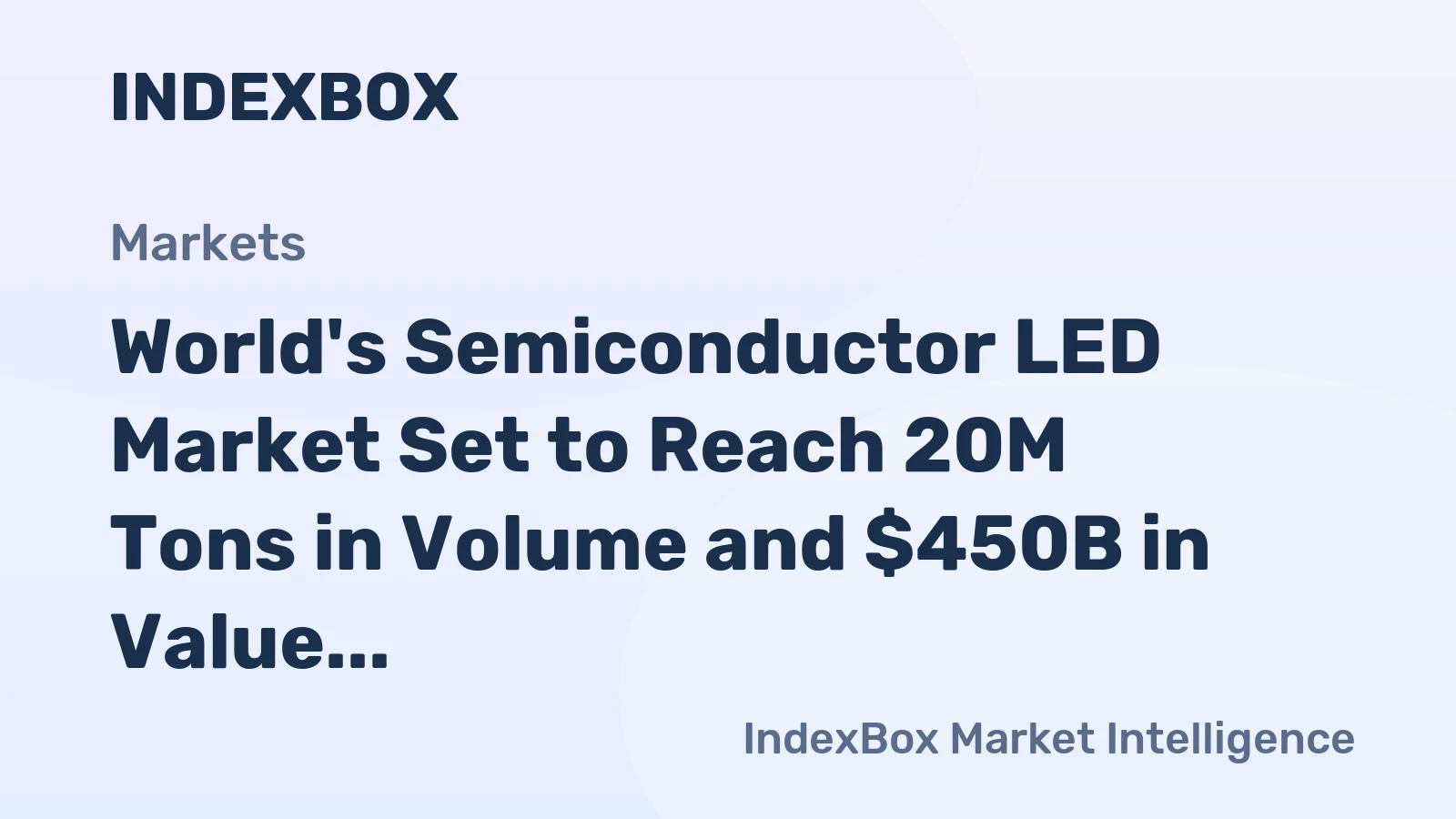 World's Semiconductor LED Market Set to Reach 20M Tons in Volume and $450B in Value by 2035