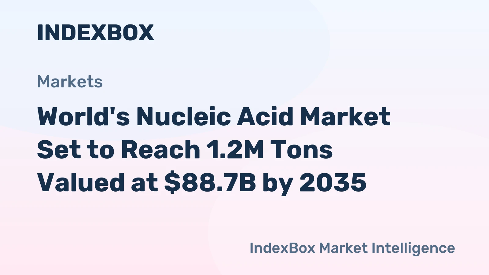 World's Nucleic Acid Market Set to Reach 1.2M Tons Valued at $88.7B by 2035