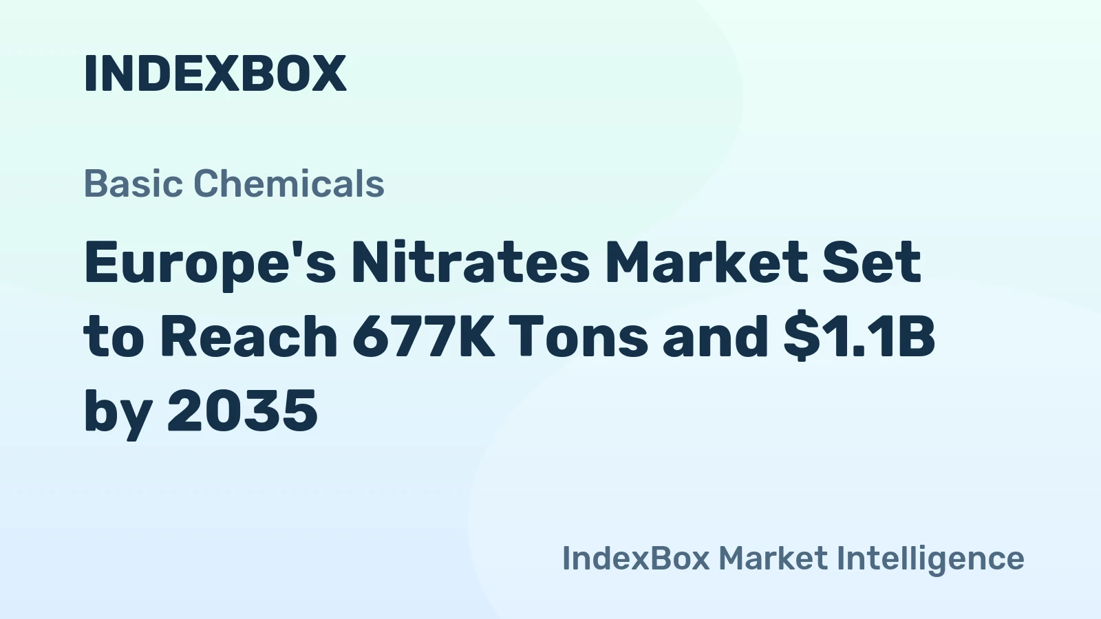 Europe's Nitrates Market Set to Reach 677K Tons and $1.1B by 2035