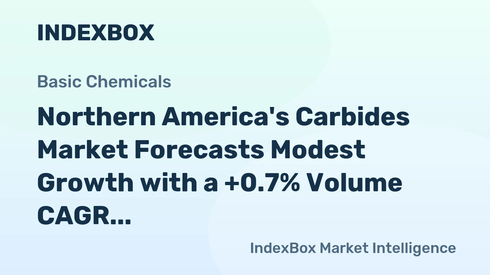 Northern America's Carbides Market Forecasts Modest Growth with a +0.7% Volume CAGR Through 2035