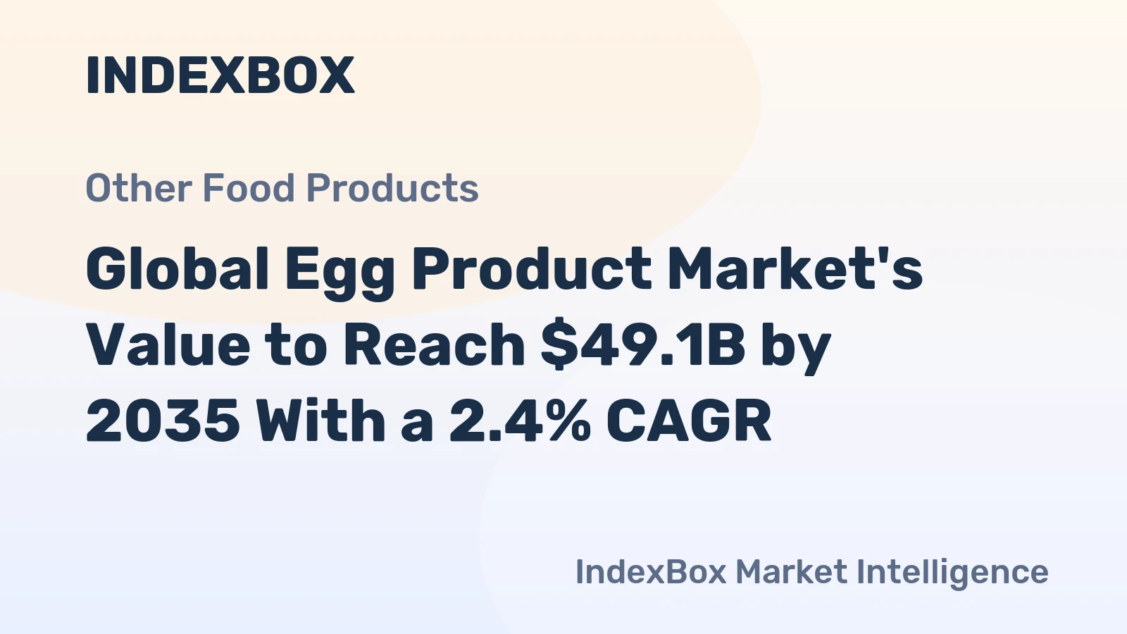 Global Egg Product Market's Value to Reach $49.1B by 2035 With a 2.4% CAGR
