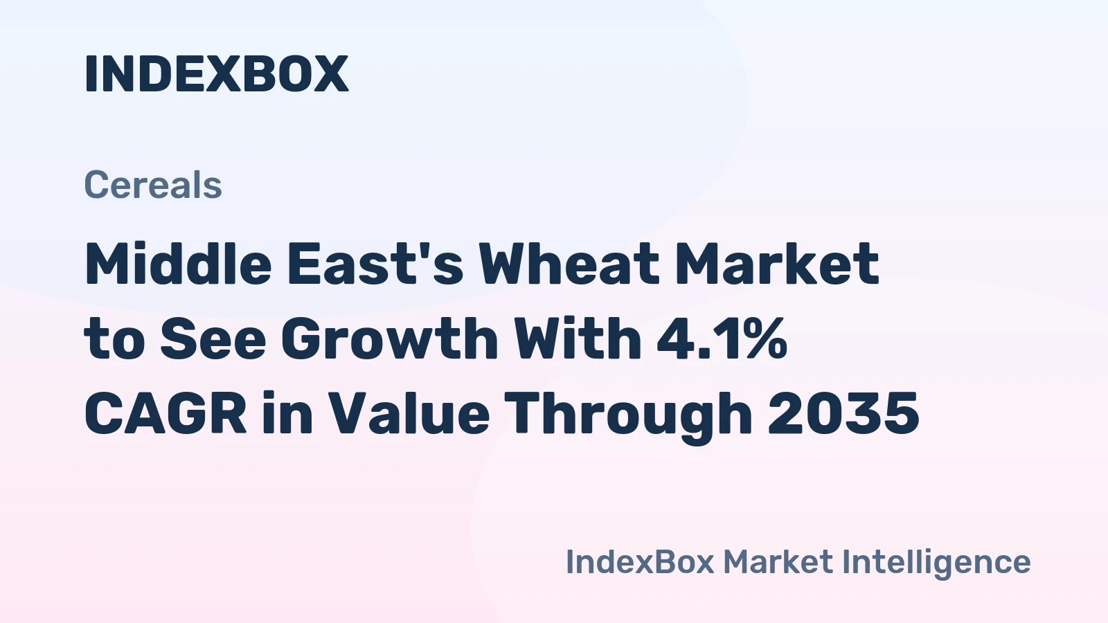 Middle East's Wheat Market to See Growth With 4.1% CAGR in Value Through 2035