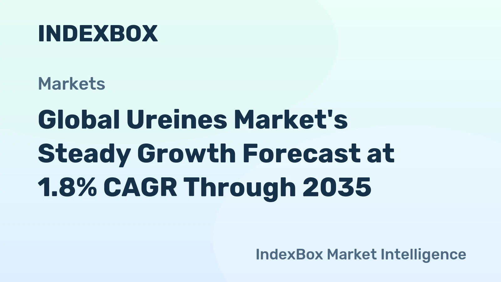 Global Ureines Market's Steady Growth Forecast at 1.8% CAGR Through 2035