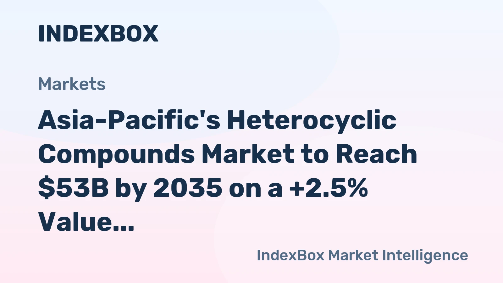 Asia-Pacific's Heterocyclic Compounds Market to Reach $53B by 2035 on a +2.5% Value CAGR