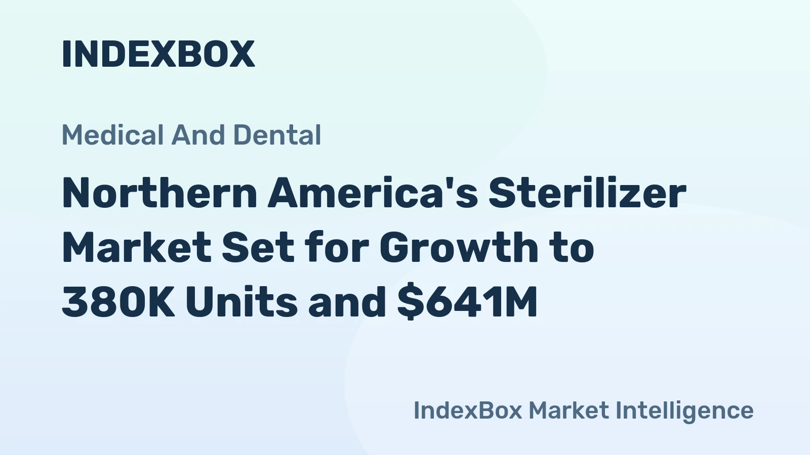 Northern America's Sterilizer Market Set for Growth to 380K Units and $641M
